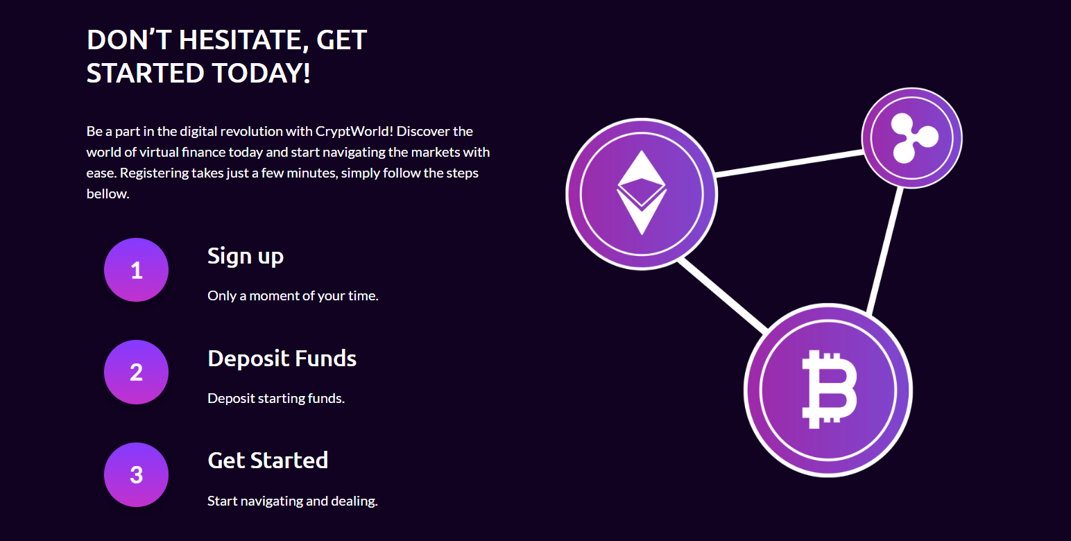 CryptWorld Review (FULL) - Is CryptWorld a scam?⚠️